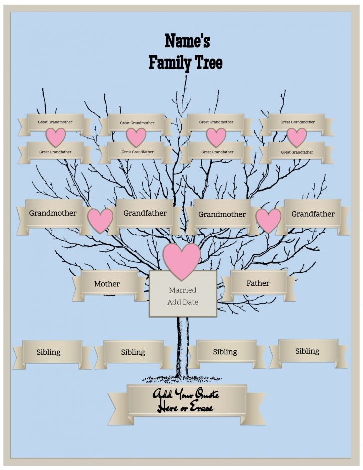 4 Generation Family Tree Template Free To Customize & Print - Free ...
