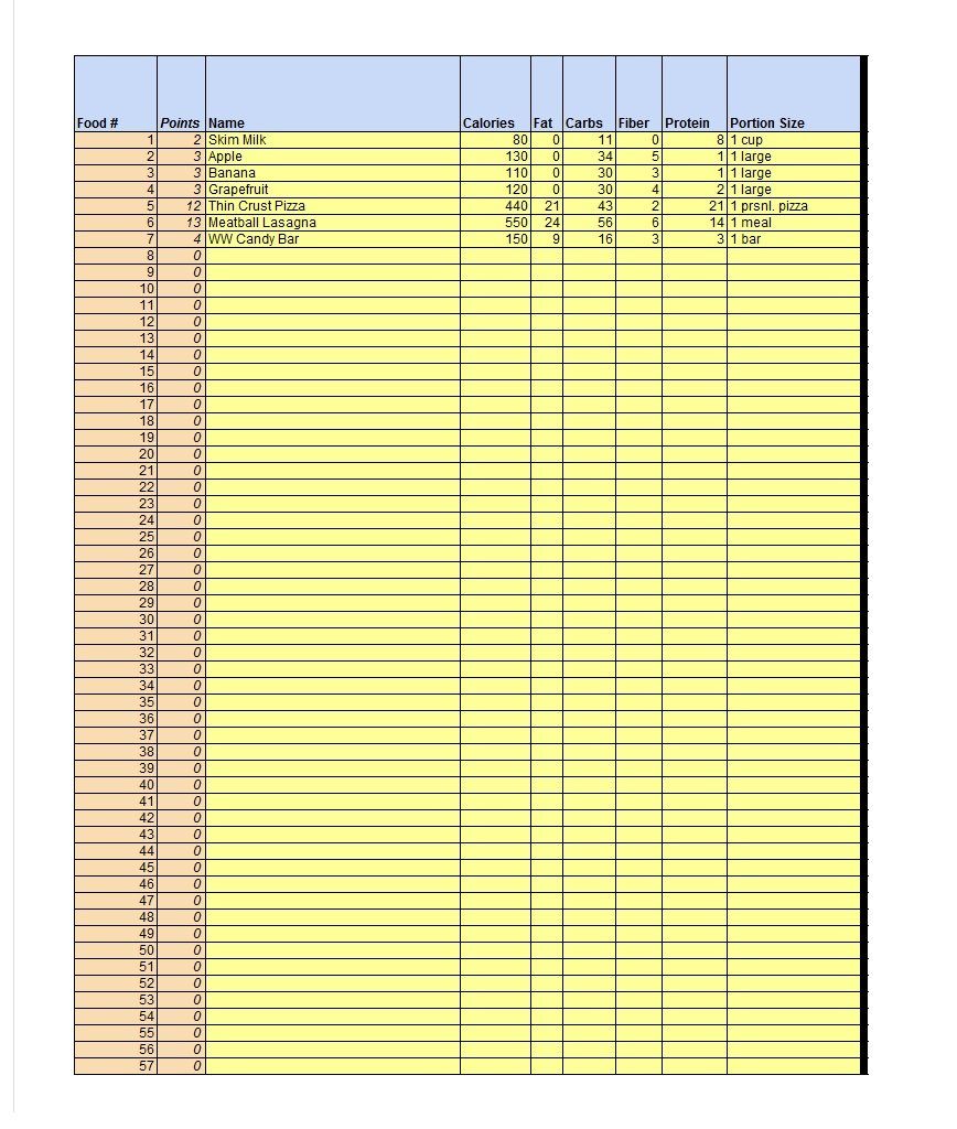 40 Simple Food Diary Templates & Food Log Examples - Free Printable ...