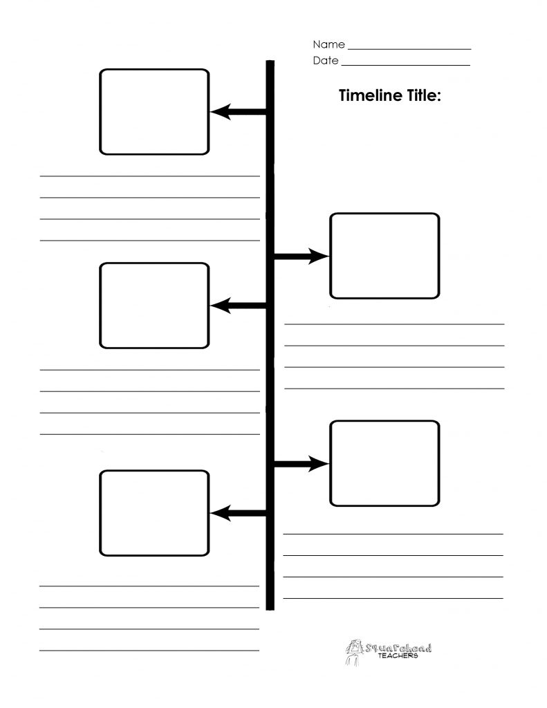 Free Timeline Creator Printable