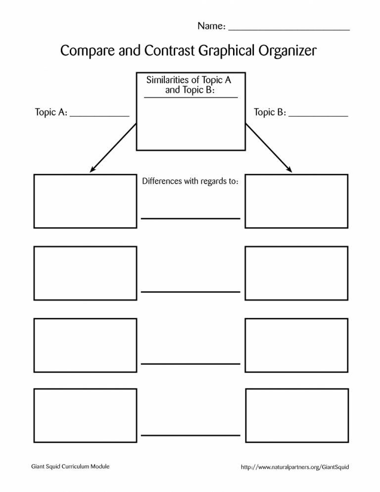 Essay Template Contrastd Comparison Examples Comparing Poetry - Free ...