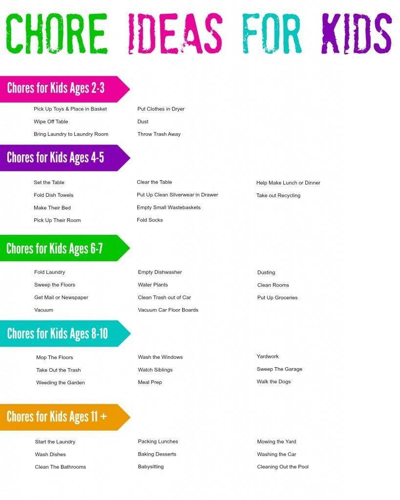Free Printable Chore Charts For Kids + Ideasage - Free Printable Chore ...