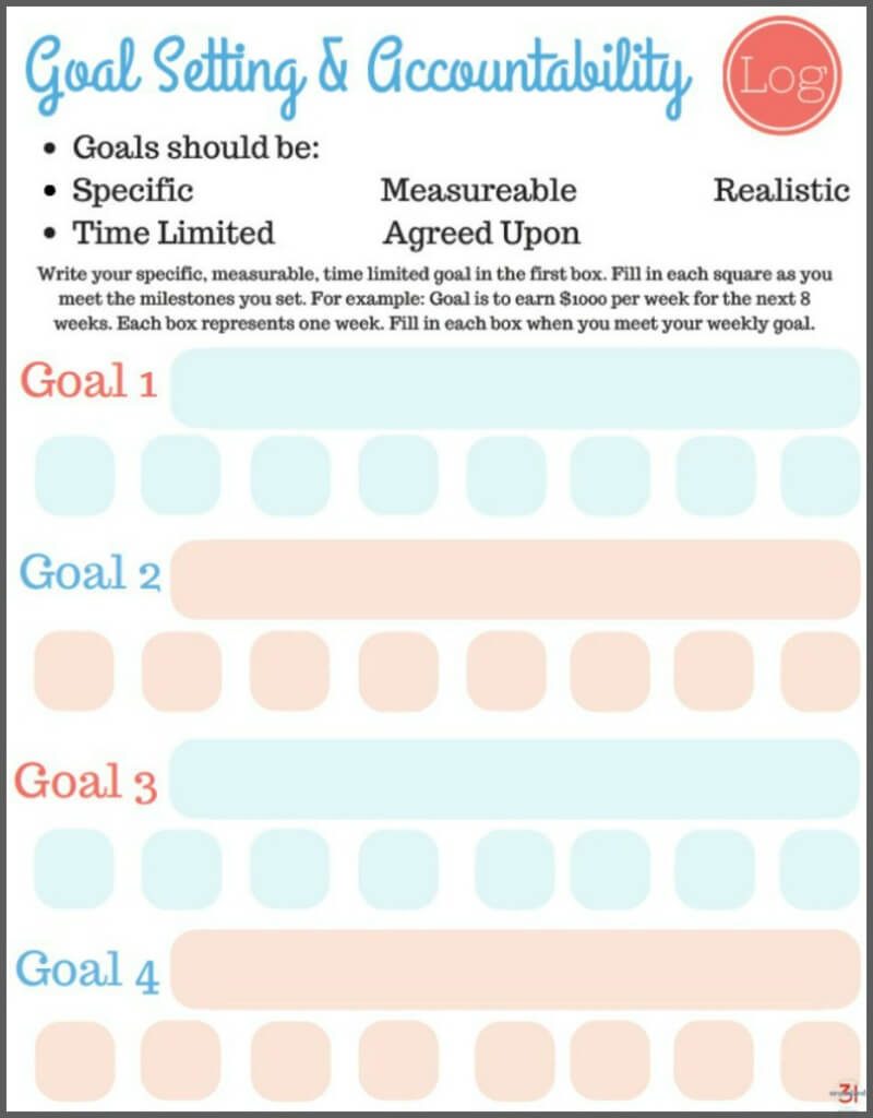 Free Printable Goal Setting Worksheets - Organized 31 - Free Printable ...