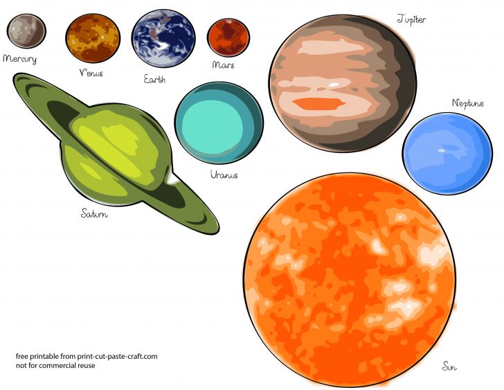 Free Printables Planets | Free Printable Solar System Model For Kids ...