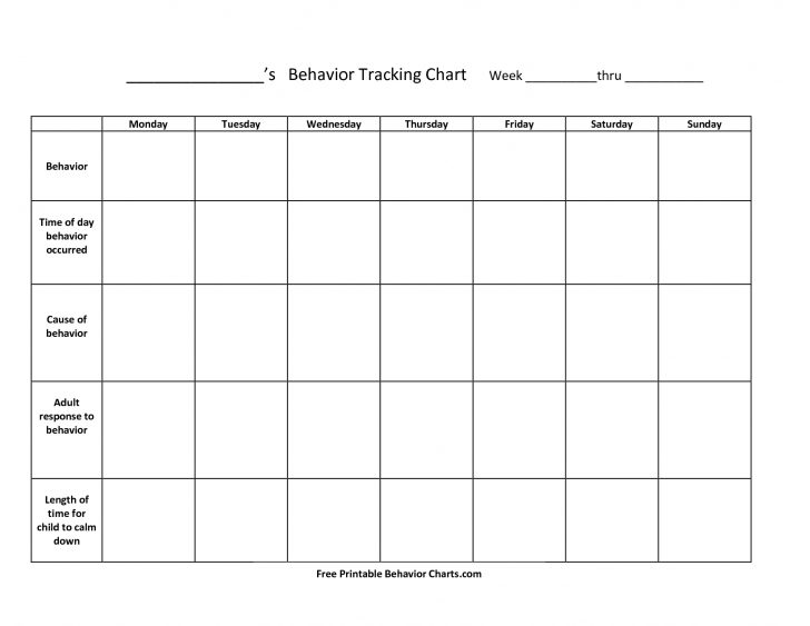 Free+Printable+Behavior+Charts+For+Teachers | Things To Try | Free ...
