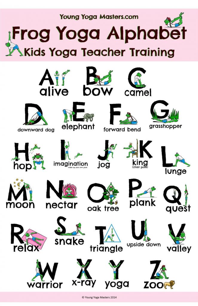 Get This Free Printable Kids Yoga Alphabet Poster With One Yoga Pose ...