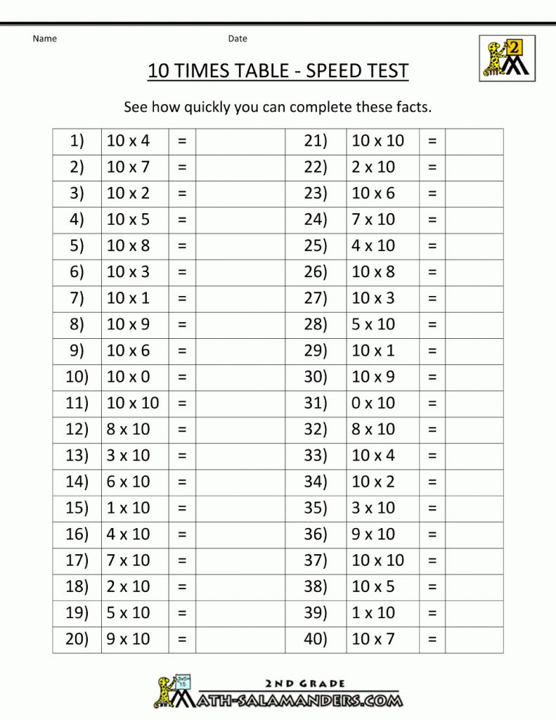 Free Printable Multiplication Speed Drills