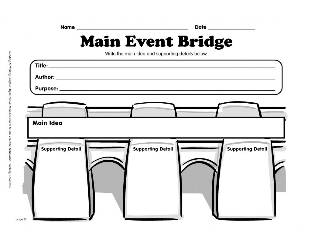 Reading Graphic Organizer: Main Event Bridge | Printable Graphic - Free ...