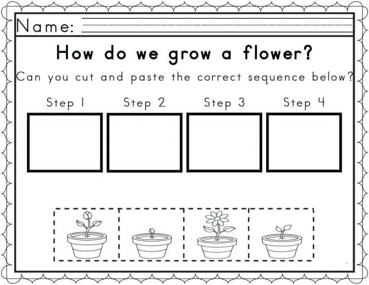 Reading Sequencing Worksheets Sequence With Pictures Worksheet Story ...