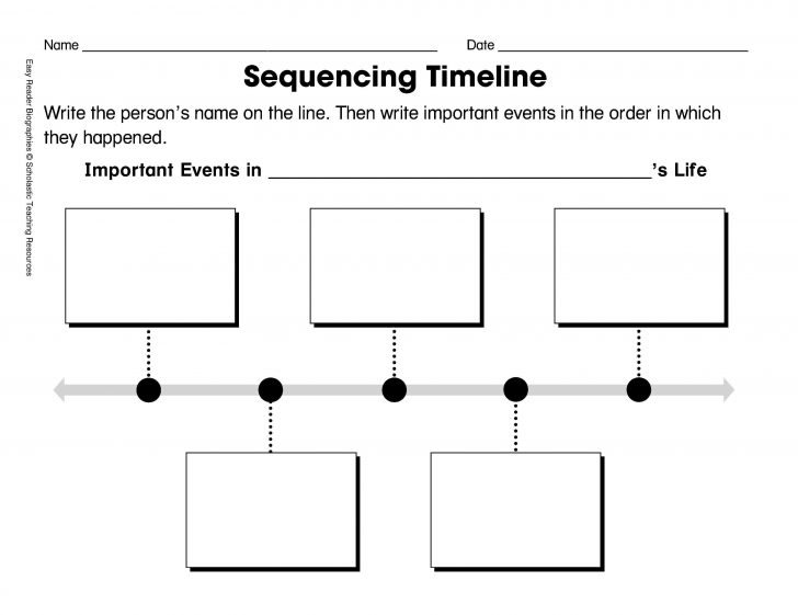Sequencing Timeline Template: Ordering Biographical Events - Free ...