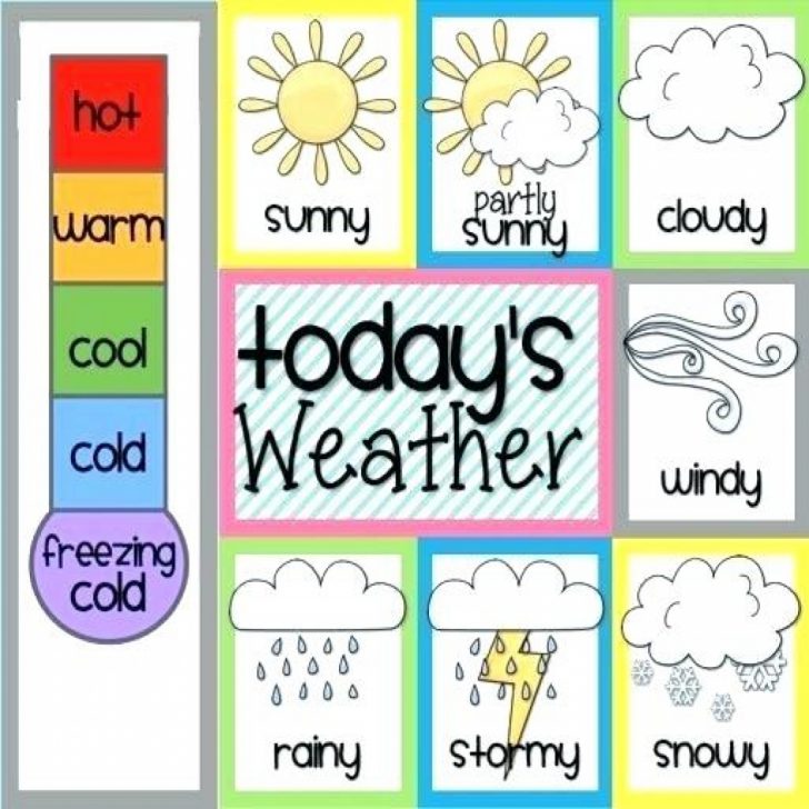 Weather Chart For Preschool | About Chart - Free Printable Weather ...