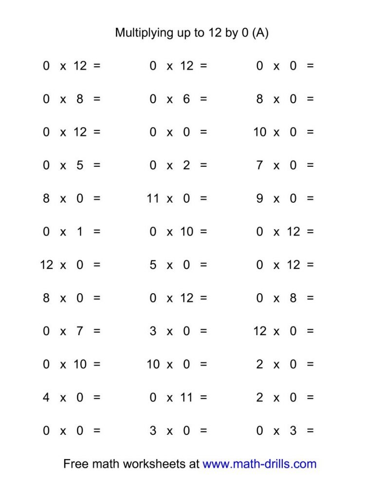 Worksheet. Multiplication Speed Drill. Worksheet Fun Worksheet Study ...
