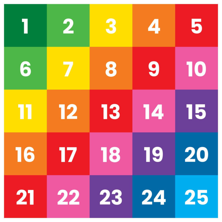 Free Printable Numbers 1-25